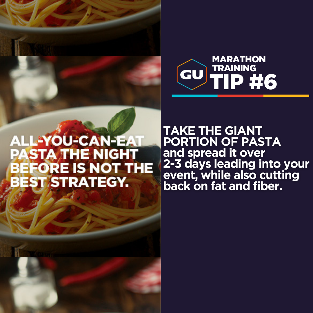 Marathon Training – GU Energy Labs